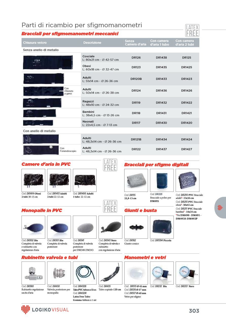 Catalogo Logiko – Federcon – Fornitura di Prodotti Sanitari